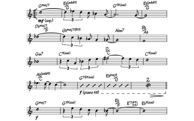 60 hợp âm trên đàn piano cơ bản và cách ghi nhớ hiệu quả